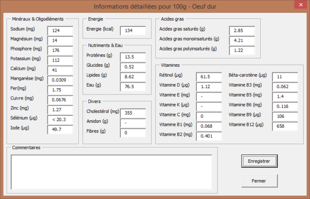 Tableau des valeurs nutritionnelles des aliments | Calculateur de ...