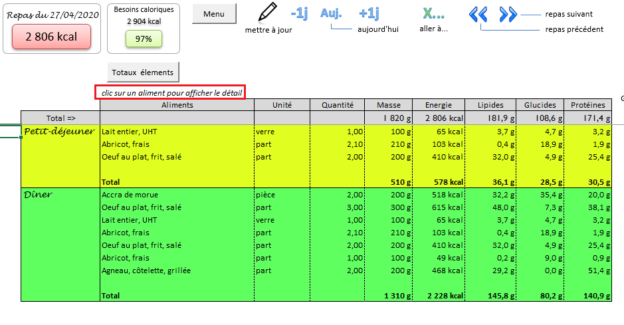 Calculateur de calories sous Excel | Logiciel de gestion et de suivi ...